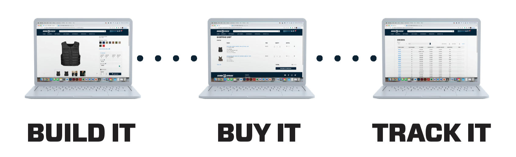 BODY ARMOR CUSTOMIZATION AT YOUR FINGERTIPS - Armor Express