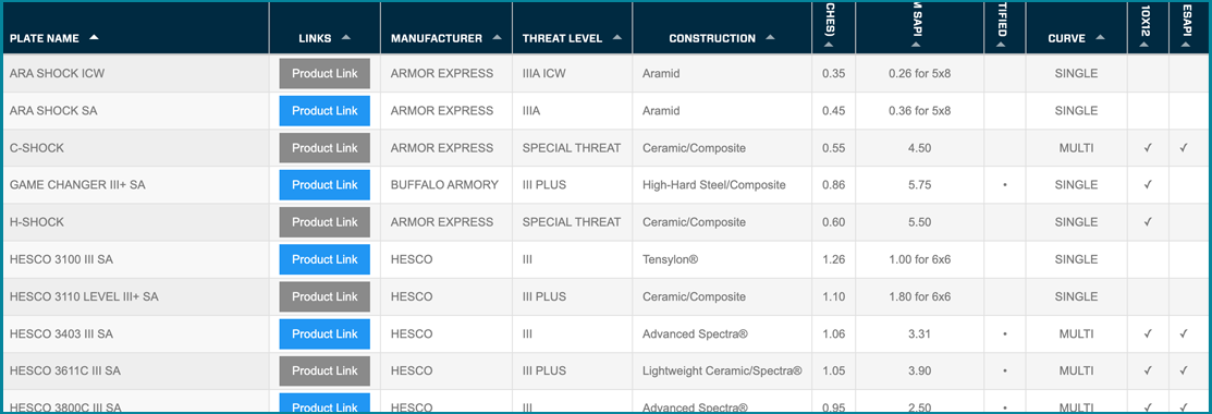 Armor Express - Home