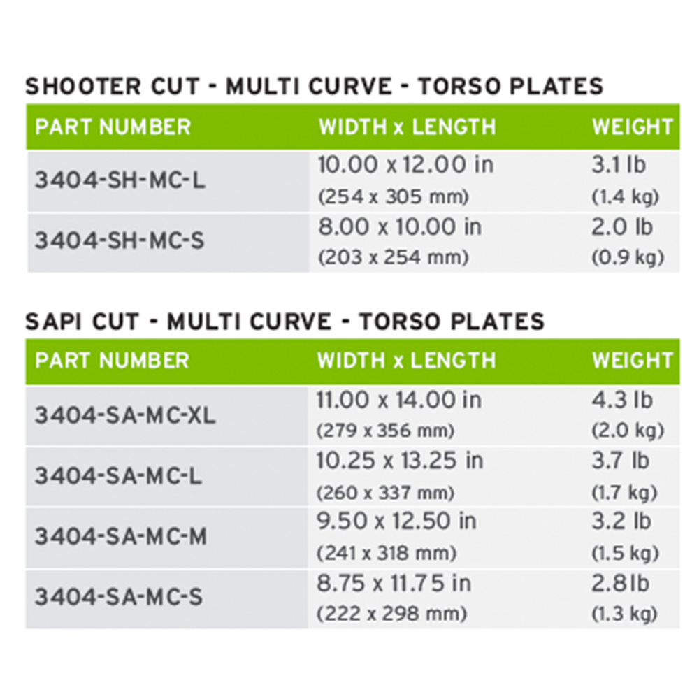 HESCO 3404 LEVEL III SA - Armor Express